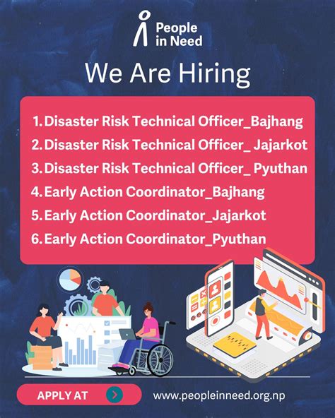 Sajana Shrestha On Linkedin Vacancy