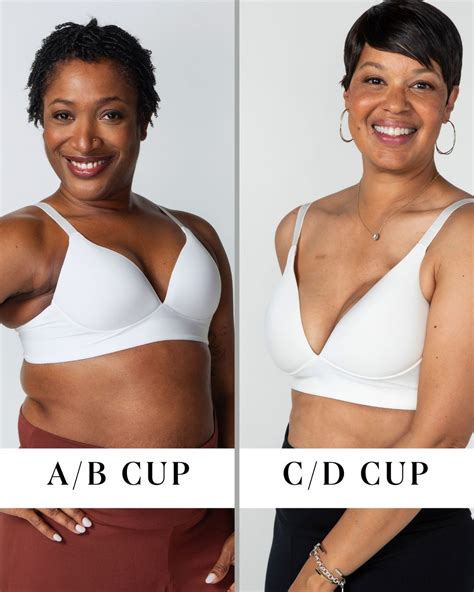 What Is The Difference Between An A And B Cup
