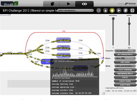 Figure 1 From Inductive Visual Miner Manual Semantic Scholar