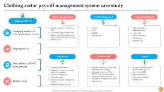 Clothing Sector Payroll Management System Implementation Of Payroll Management System PPT Slide