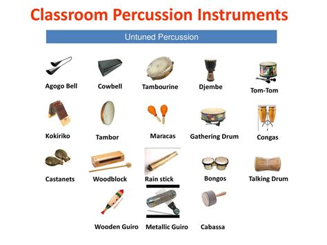 Introduction To The Basics Of Music Ppt Download