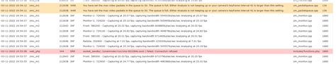 H265 Strange Bahaviour Corrupted Events · Issue 3623 · Zoneminder
