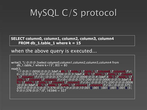 Ppt Handlersocket Plugin For Mysql Powerpoint Presentation Free
