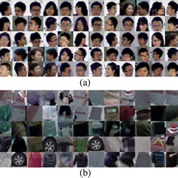 Some Examples A Face Images And B Non Face Images Used For