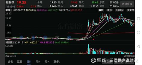 识于微时守于经年 识于微时守于经年什么意思1相识于微时一句 意思是 在不出名 或不发达 时相识2卑贱而未显达的时候
