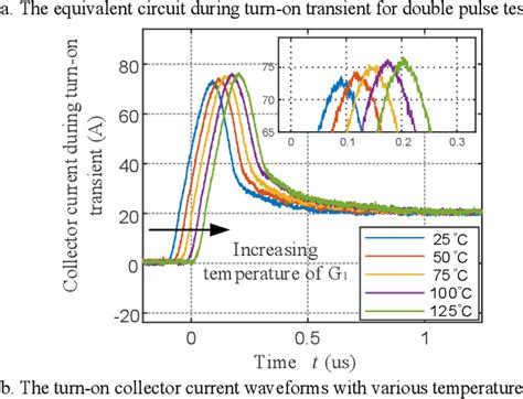 Figure 6 From A Convenient Temperature Estimation Method For Half