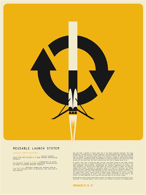Reusable Launch System 2046 Print Shop