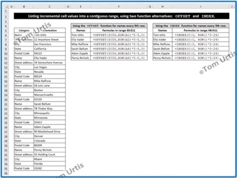 Tom Urtis On Linkedin Listing Incremental Cell Values Into A Contiguous Range Using Two