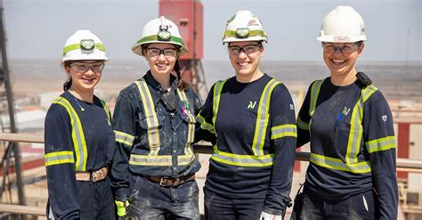 Nutrien On Linkedin Nutrien Jobs