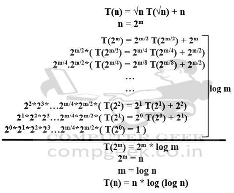 Gate Algorithm Computer Geek