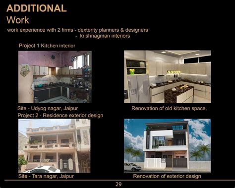 Architectural Portfolio By Simran Jangid Issuu