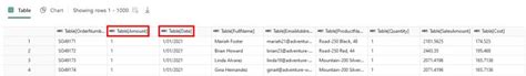 gilbert quevauvilliers on linkedin renaming multiple column names in a