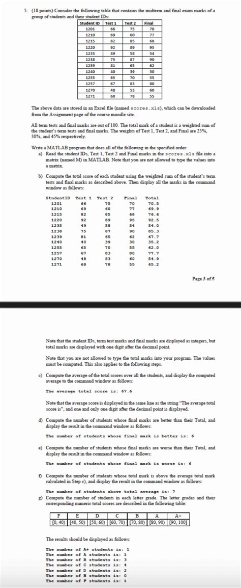 Solved 18 ﻿points ﻿consider The Following Table That
