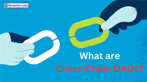 Blockchain In Supply Chain Management