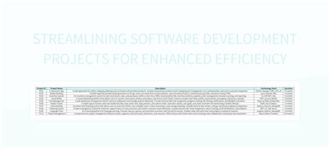 Streamlining Software Development Projects For Enhanced Efficiency
