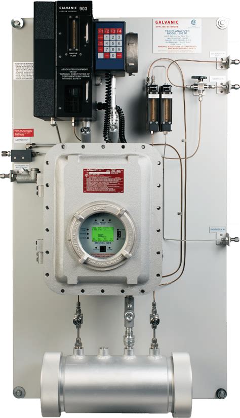 Protech903™ Tape Analyzer Galvanic