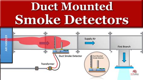 Duct Mounted Smoke Detector MEP Academy