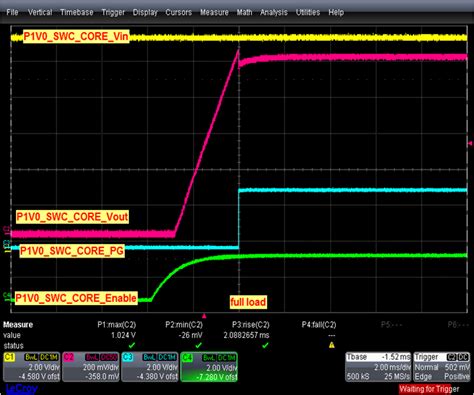 TPS544B20 There Is An Overshoot During Soft Start Power Management Forum Power Management