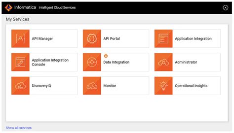 Advanced Informatica Iics Interview Questions For Data Engineers By Adil Shaik Medium