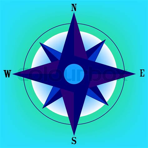 Windrose Vektorillustrationen Stock Vektor Colourbox