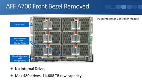 NetApp AFF Platform Overview And Tech Specs FlackBox