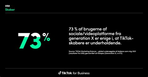 TikTok Insights Research Tool Learning And Resources