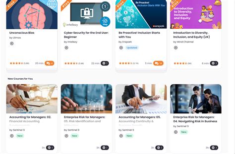 4 Best Lms Integrations With Workday Edume