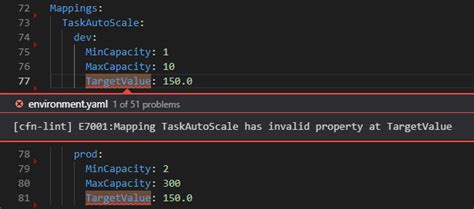 double in mapping thrown e7001 error · issue 901 · aws cloudformation cfn lint · github