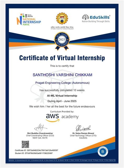 Ai Machinelearning Aws Virtualinternship Eduskills Aicte