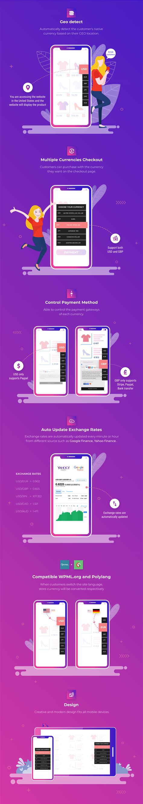 CURCY WooCommerce Multi Currency Excellent Plugin Of Multi Currency For WooComemrce