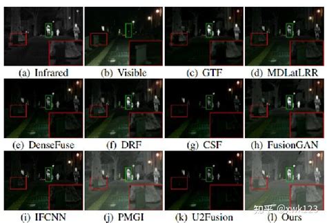 论文阅读：piafusion A Progressive Infrared And Visible Image Fusion Network Based On Illumination