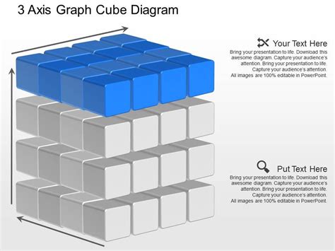 Z Axis In Powerpoint Charts Pros And Cons Pros And Cons Of Pie Charts Z Axis In Powerpoint Charts Pros And Cons Pros And Cons Of Pie Charts