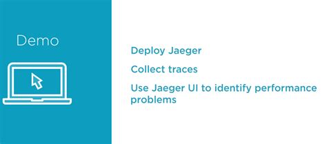 Understanding Microservices