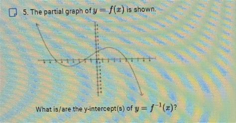 Solved 5 The Partial Graph Of Is Shown What Is Are The Course Hero