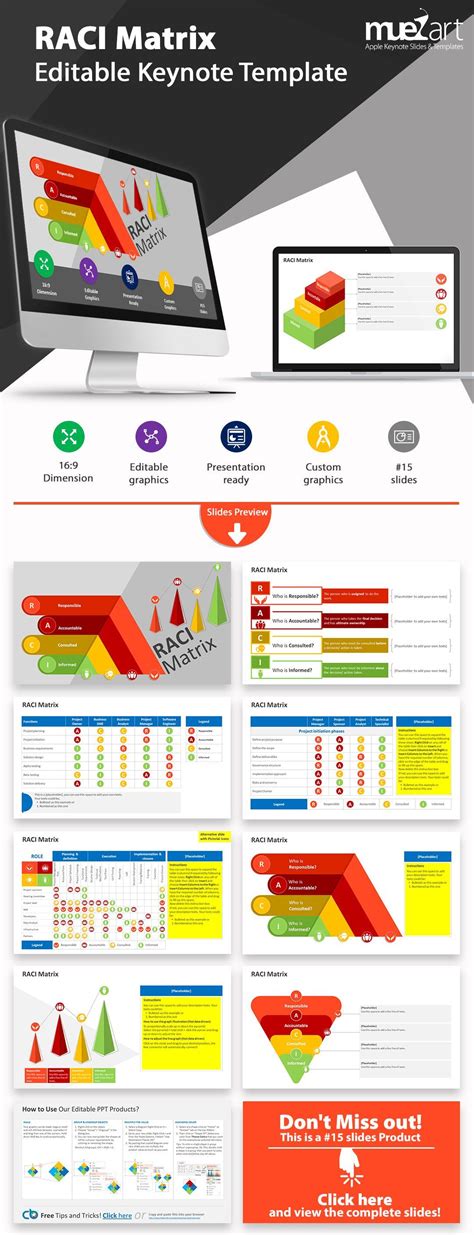 Change Management Agile Project Management Project Management