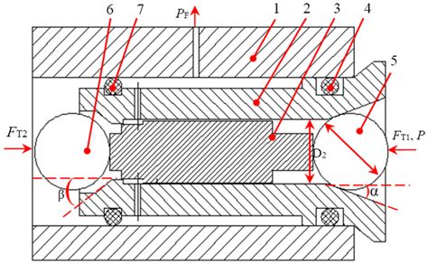 Structure Diagram Of Pilot Valve Download Scientific Diagram