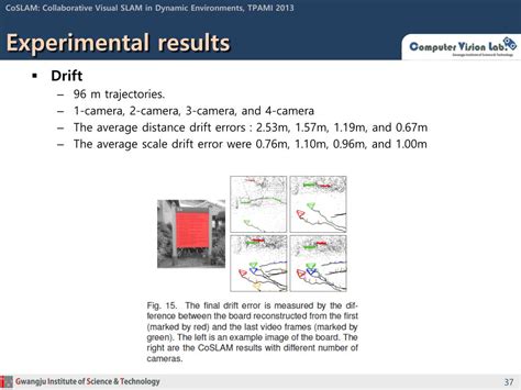 Ppt Coslam Collaborative Visual Slam In Dynamic Environments Powerpoint Presentation Id