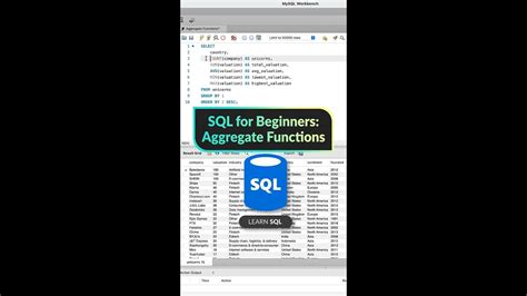 Sql For Beginners Aggregate Functions Data Youtube