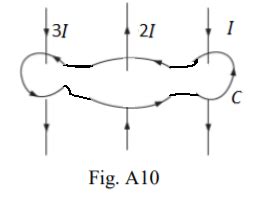 Electromagnetism Total Current In A Closed Loop Using Ampere S Circuital Law Electrical