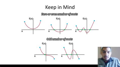 Excel For Chemical Engineers 62 Bisection Method Youtube