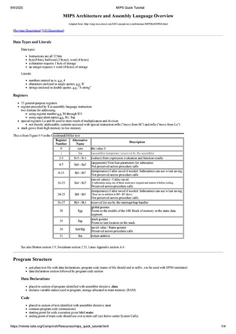 Mips Quick Tutorial Lecture Mips Architecture And Assembly Language