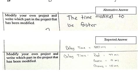 Figure 18 From Learning Electricity Using Arduino Android Based Game To Improve Stem Literacy