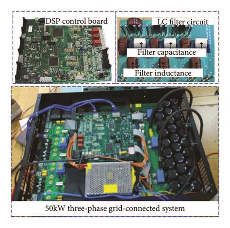 Experimental Platform Of Three Phase Grid Connected System Download Scientific Diagram