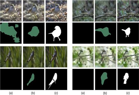 Analysing Semantic Similarity A Huang Et Al 15 B Semantic Download Scientific Diagram