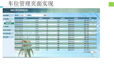 基于web停车场管理系统的设计与实现（开题报告任务书论文ppt源码） 知乎