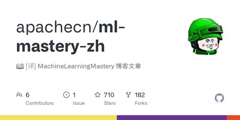 Ml Mastery Zh Docs Lstm Attention Long Short Term Memory Recurrent