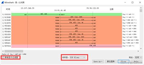 Wireshark抓取微信聊天 Wireshark抓取协议数据包的方法mob6454cc71b244的技术博客51cto博客