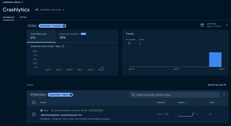 How To Monitor Your Mobile Apps With Firebase Crashlytics