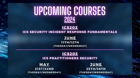 Siker Cyber On Linkedin Virtual Cyber Cybersecurityawareness Cybersecurity Cybertraining…