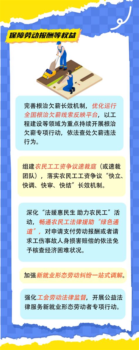 如何维护农民工劳动保障权益一图看懂 腾讯新闻